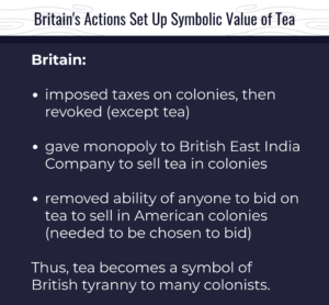 Boston Tea Party - Tea Infusiast